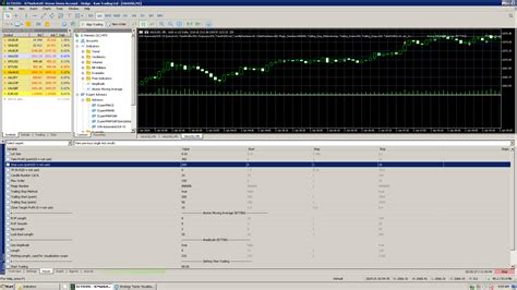Buy The Ion Automated Ea Technical Indicator For Metatrader 5 In Metatrader Market