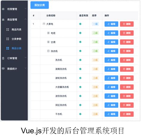 【javascript】javascript的发展、概述和组成javascript语言发展简介 Csdn博客