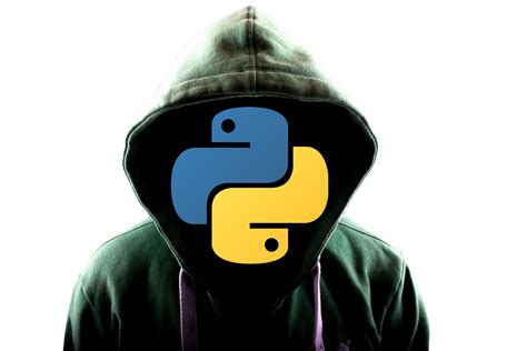 Python Port Scanner Lab R Eric Kiser By R Eric Kiser Medium