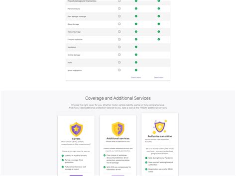 A Stunning Responsive Pixel Perfect Front End Ui For Your Web