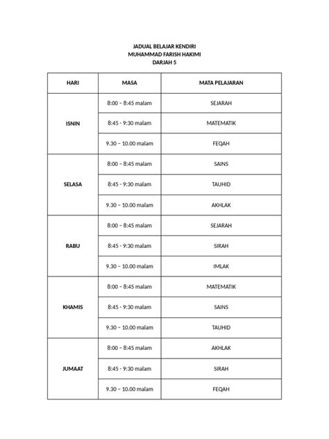 Jadual Belajar Farish Pdf
