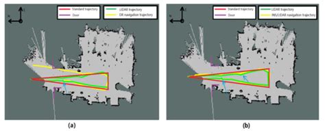 Indoor And Outdoor Low Cost Seamless Integrated Navigation System Based On The Integration Of