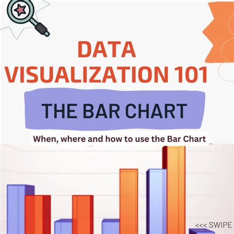 Moses Udoisoh On Linkedin Data Visualization 101 When And How To Use The Bar Chart Ai Models Can Moses Udoisoh On Linkedin Data Visualization 101 When And How To Use The Bar Chart Ai Models Can