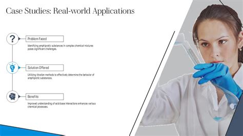 Amphiprotic Substances Acting Acids Bases Chemical Ppt Presentation St Ai Ppt Presentation