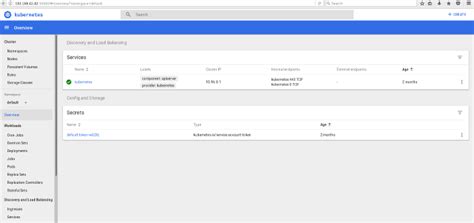 getting started with minikube kubernetes on your laptop