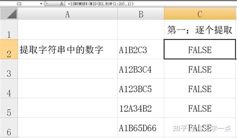 Excel提取字符串中的数字高级 知乎 Excel提取字符串中的数字高级 知乎