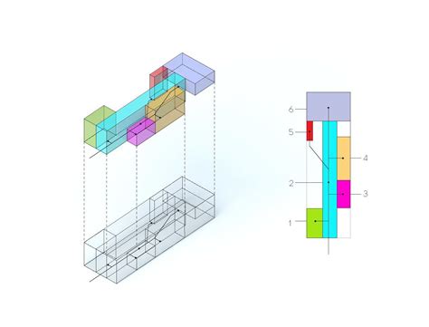 Architectural Massing In Homes