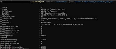 Performance Diagnostics And Wmi Security Boulevard