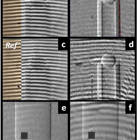 Pdf X Ray Moiré Deflectometry Using Synthetic Reference Images