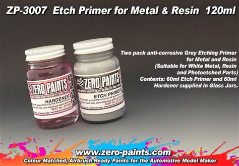 Etch Primer For Metal Resin Ml ZP Zero Paints