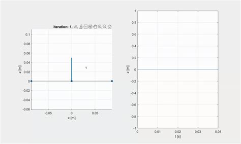 GitHub Yaswanth Robust Quadcopter Control