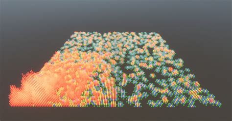 Heat Map Fx Vfx Particles Unity Asset Store