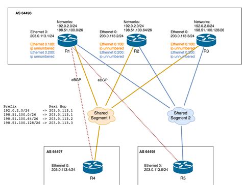 Diagram Software Engineering Network Diagram Wiringschemacom