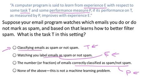 Machine Learning Flashcards Quizlet