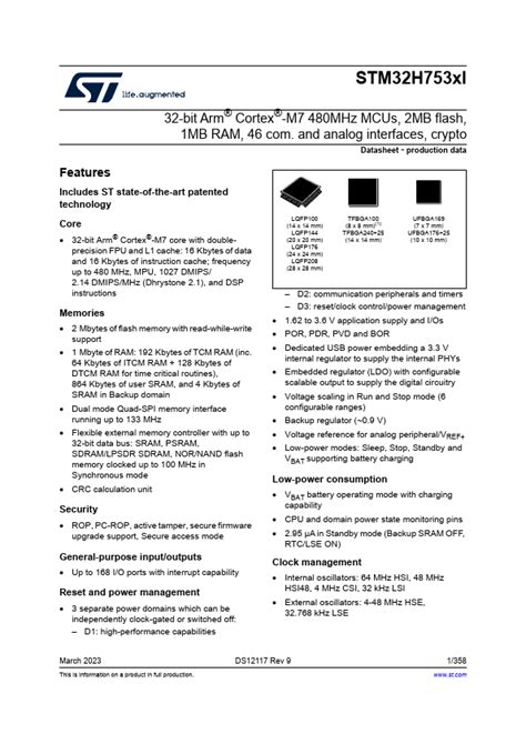 STM H ZI STM H VI Bit Arm Cortex M MHz MCUs STMicroelectronics