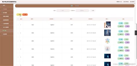 Java青少年公共卫生教育平台开题源码 Csdn博客