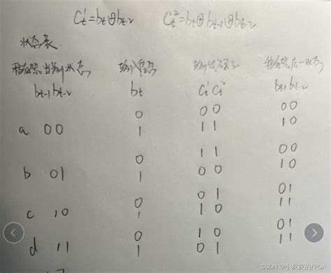 通信原理板块——卷积码的结构框图、状态图以及维特比算法求解卷积码序列通信原理编码器网格图 Csdn博客