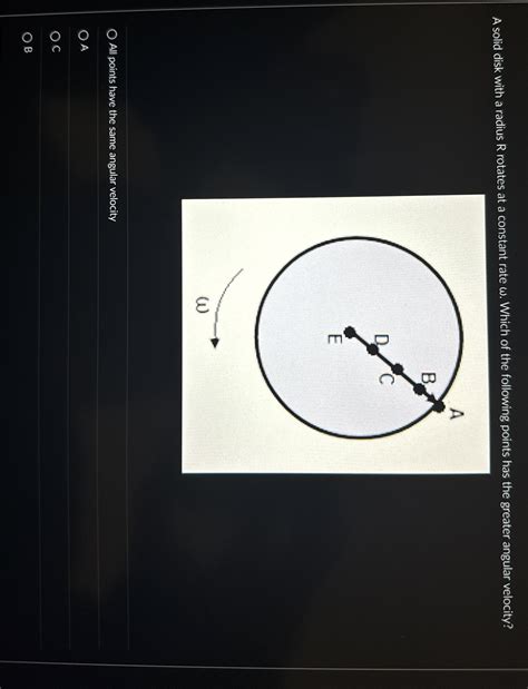 Solved A Solid Disk With A Radius R ﻿rotates At A Constant