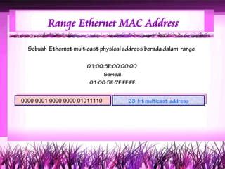 Ip Multicasting 03 Multicast Address Pada Ipv4 Dan Ethernet PPT