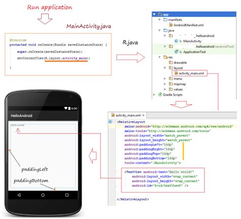 android helloworld程序 android hello world示例 暴躁毒舌的博客 csdn博客