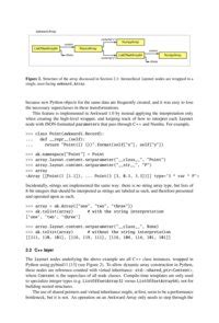 Awkward Arrays In Python C And Numba Deepai