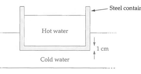 Heat Equation Example 1 Album On Imgur