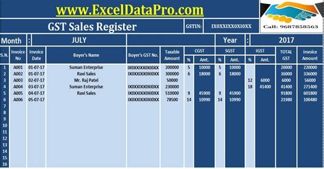 Download Gst Sales Register Excel Template Exceldatapro