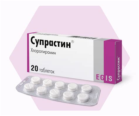 Инструкция по применению лекарственного препарата Супрастин