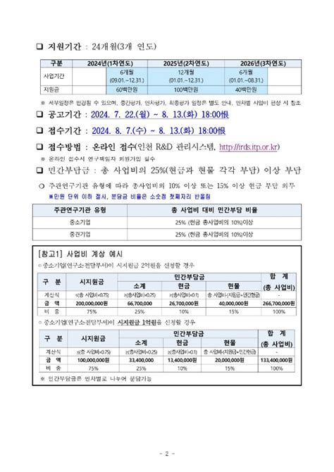 사업공고 2024 항공 소재부품 기술개발 사업 참여기업 모집 재공고
