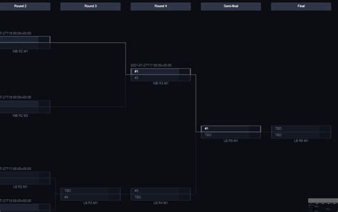 Cannot Read Property Length Of Undefined · Issue 6 · G Lootreact