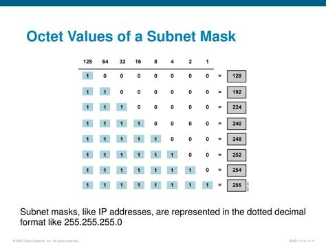 PPT LAN Connections PowerPoint Presentation Free Download ID 4846872