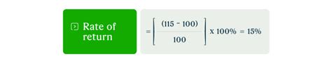 How To Calculate Rate Of Return RoR Upwork