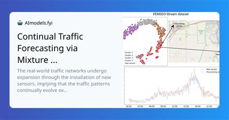 Continual Traffic Forecasting Via Mixture Of Experts Ai Research Paper Details