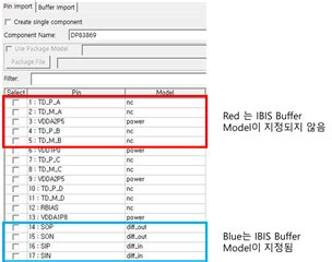 DP HM IBIS Model Simulation Interface Forum Interface TI E E Support Forums