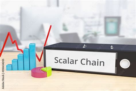 How Does The Scalar Chain Work Capsavvy Crm Business Automation For Leads Sales Customers