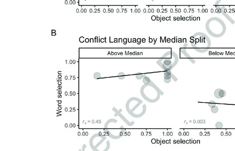 a correlations between speech segmentation and mapping for balanced