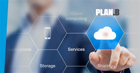 Your Partner In Digital Transformation