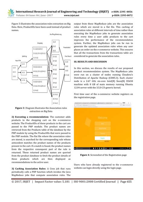Association Rule Based Recommendation System Using Big Data Pdf