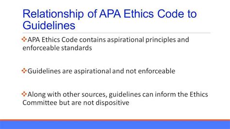 APA Ethics Code