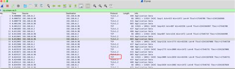 How To Configure TLS Encrypted Transmission In RocketMQ 5 0 Alibaba Cloud Community