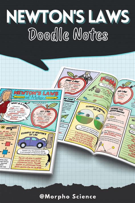 Newton S Laws Of Motion Doodle Notes Pager Newton S St Nd Rd Law Dibujos De Biologia