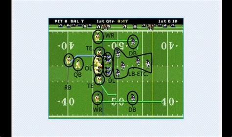 Positions Retro Bowl Wiki Fandom
