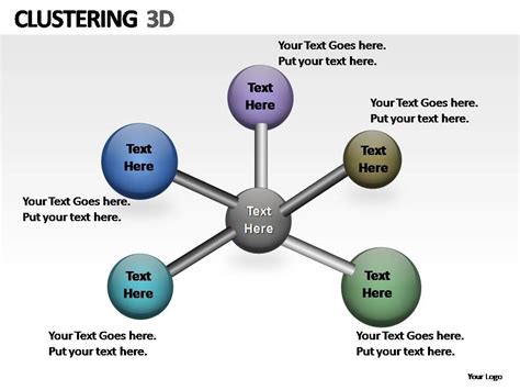 Clustering 3d Powerpoint Presentation Slides Powerpoint Slide Template Presentation
