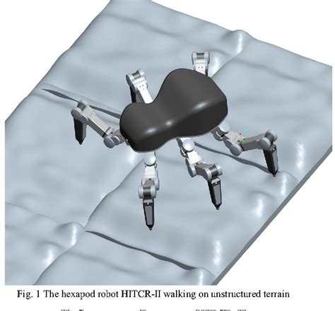 Figure 1 From Development Of The Hexapod Robot Hitcr Ii For Walking On Unstructured Terrain