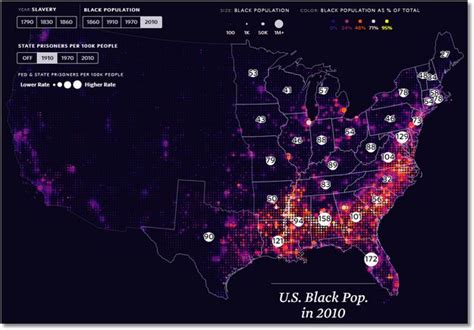 Create High Impact Data Visualizations Nine Effective Strategies