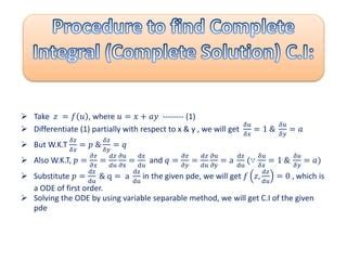 Solution To Pde PPT