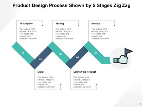 Stages Zig Zag Strategy Management Process Development Analysis Presentation Graphics