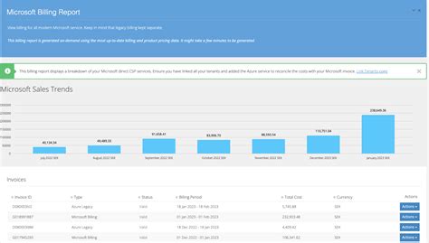 Csp Billing Platform