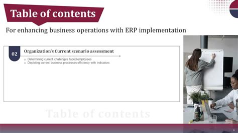 Enhancing Business Operations With Erp Implementation Complete Deck Ppt Powerpoint