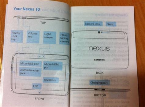 Here Comes The Nexus 4 Smartphone 3G Nexus 7 Tablet And The Nexus 10 IPad Killer TechCrunch